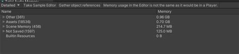 Unity Editor Grows Memory Usage From 1gb Ram To 345gb In Few Hours