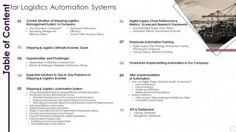 Q418 Table Of Content For Logistics Automation Systems Logistics Automation Systems Ppt Presentation