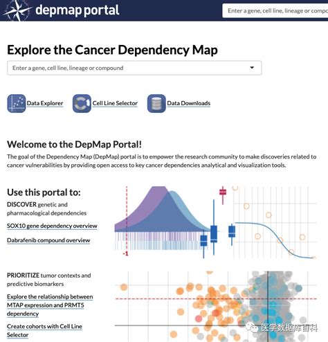 肿瘤细胞系综合性分析数据库 腾讯云开发者社区 腾讯云
