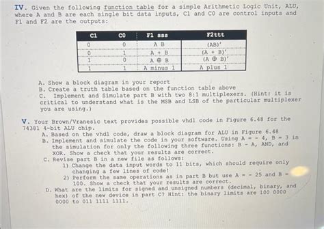 Solved Iv Given The Following Function Table For A Simple