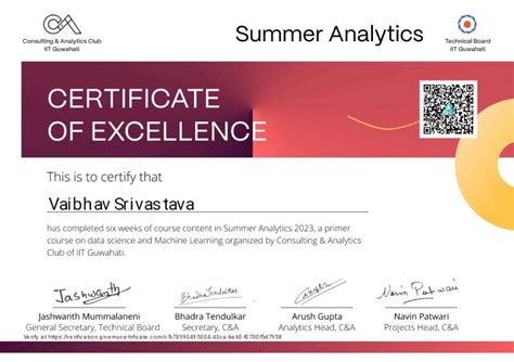 Vaibhav Srivastava On Linkedin Givemycertificate