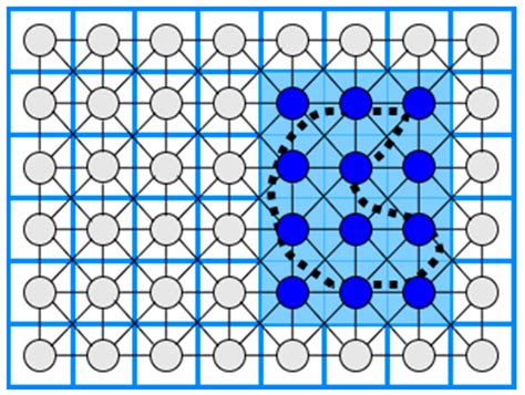 Coverage Path Planning Methods Focusing On Energy Efficient And Cooperative Strategies For