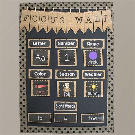 Preschool Focus Wall This Is What Happens When You Use One Artofit