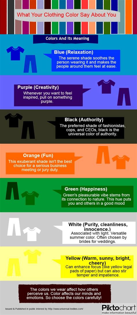 What Your Clothing Color Say About You Infographic Infographic