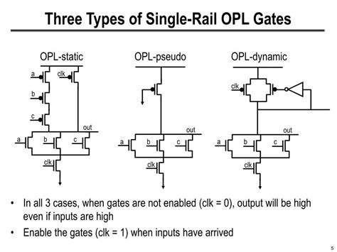 Ppt A 64b Adder Using Self Calibrating Differential Output Prediction Logic Powerpoint