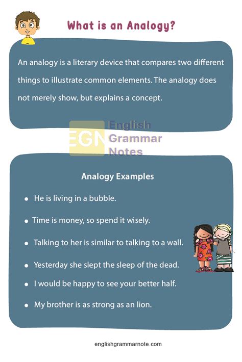 Analogy Definition Meaning And Synonyms 100 Examples Of The Word