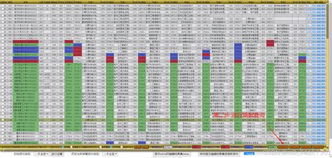 运用自编类excel表格tableshow控件进行高考志愿填报扩展excel制作高考志愿填报查询系统 Csdn博客