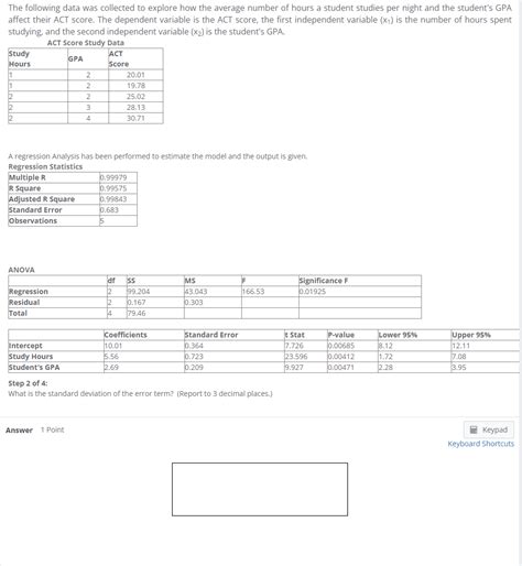 Solved The Following Data Was Collected To Explore How The Chegg
