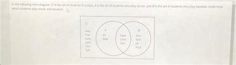 Solved In The Following Venn Diagram U Is The Set Of Chegg