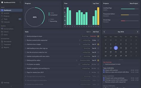 Dashboard UI Kit 1 0 Sketch