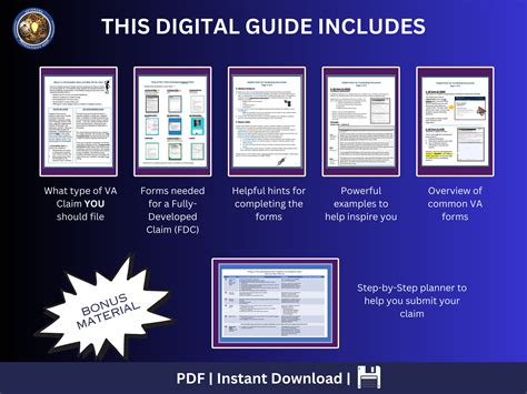 Understanding The VA Claims Process Filing An Original Claim Secondary Service Connected Claim