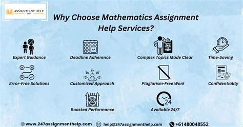 Mathematics Assignment Help On Linkedin Mathematicsassignmenthelp