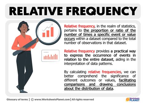 What Is Relative Frequency Definition Of Relative Frequency