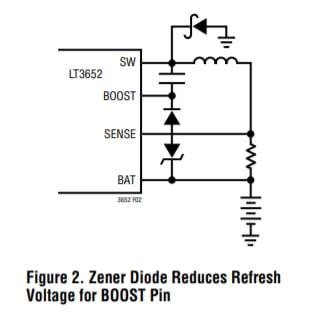 LT3652 Q A Power Management EngineerZone