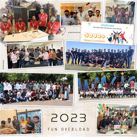 Infyom Technologies On Linkedin Envato Laracon Team Achievements Growth Newyear2024 Newyear