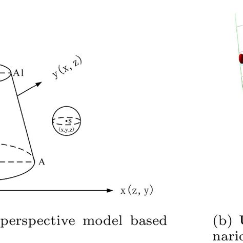 3d Model Of Uauv In Underwater Acoustic Sensor Download Scientific Diagram