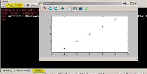 Matplotlib Pyplot Figure Will Not Open Stack Overflow