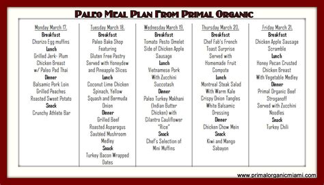 15 Amazing Sample Paleo Diet How To Make Perfect Recipes