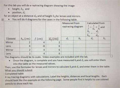 Solved Hi He For This Lab You Will Do A Raytracing Diagram Chegg