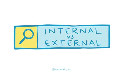 Internal And External Links How To Win At Both Filament Content