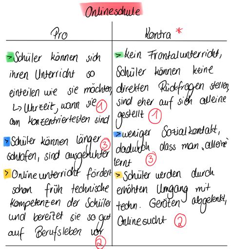 How To Wie Schreibe Ich Eine überzeugende Argumentation Übungsmeister De