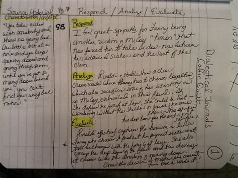 Dialectical Examples Of Quotes QuotesGram