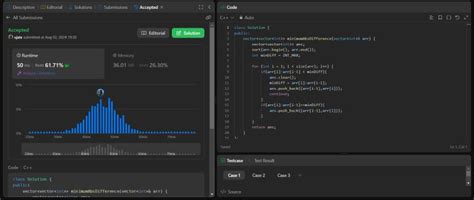 Ujala Singh On Linkedin 365daysofcode Learninpublic Buildinpublic