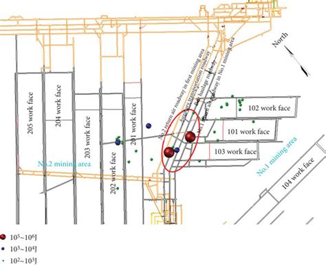 Location Distribution Of Mine Earthquake Sources Monitored By Download Scientific Diagram