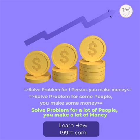 How To Provide Value That Truly Matters