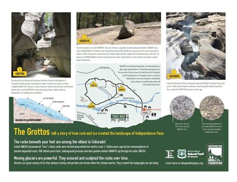Interpretive Sign Design