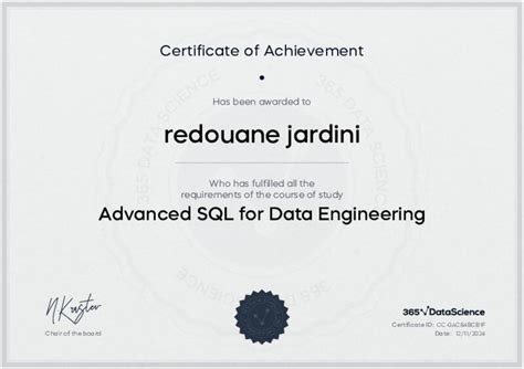 Redouane Jardini On Linkedin Certificate Of Achievement Advanced Sql