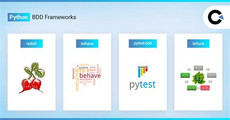Automation Testing Services Artofit