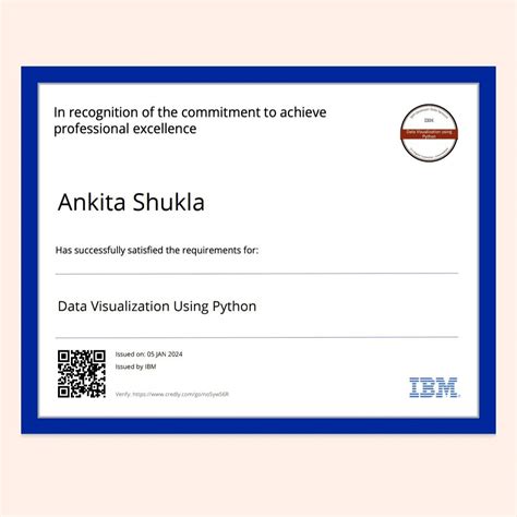 Ibm Training And Placement Department Mpgi Ankita Shukla 18 Comments