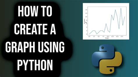 How To Create A Graph Using Python Youtube