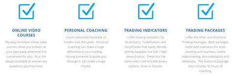 Course Review Traders Help Desk Forex Robot Nation