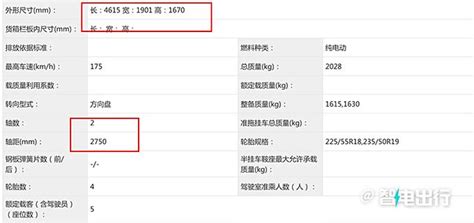 吉利银河E5实拍轴距2 75米用长城蜂巢电池外观满意吗 车家号 发现车生活 汽车之家