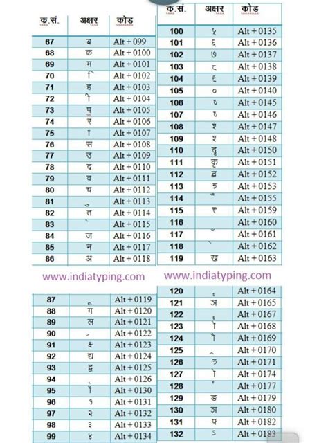 Calculate Gst In Excel Gst Calculator Gst Calculation In Excel Gst