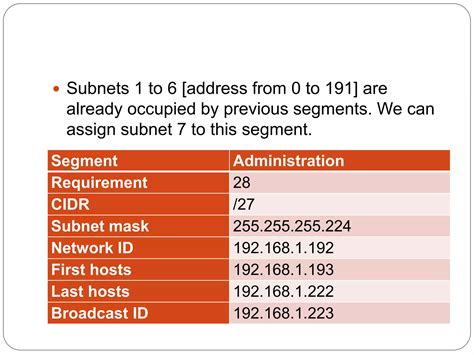 subnetting presentation pptx computer networking computing