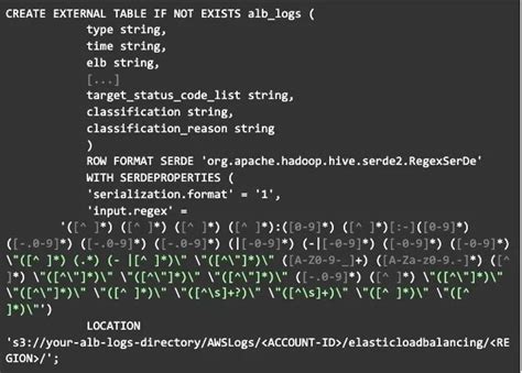 How To Troubleshoot Access Logs With Aws Athena