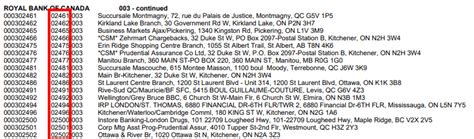 Find Your Transit Number And Account Number Cansumer