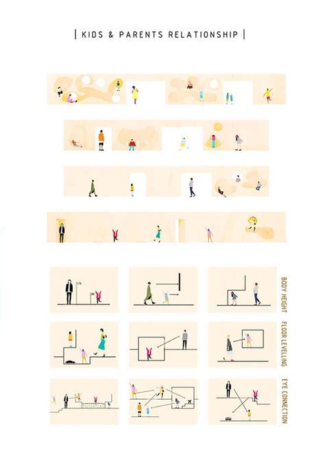 Architecture Design Studio 6 Archieportfolio Architecture Design