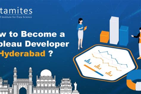 How To Become Tableau Developer In Hyderabad Datamites Offical Blog