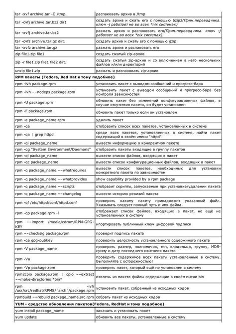 Шпаргалка по Linux 02 04 23 12 52 Пикабу