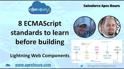 8 Ecmascript Standards For Lightning Web Components Apex Hours