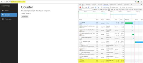 Lazy Loading Ngmodules In Asp Net Core Angular Spa