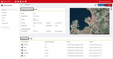 Overview Documentation Solarify