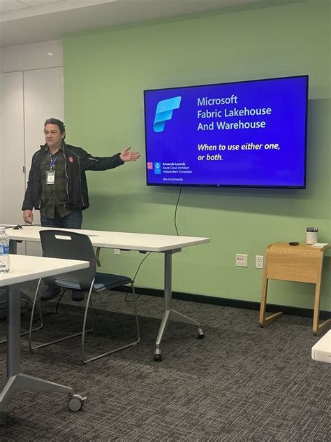 Mctbuzz Mvpbuzz Dataplatform Msfabric Microsoft Armando Lacerda