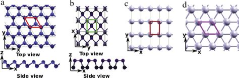 Schematic Atomistic Structures Of Overlayers And Substrates Considered Download Scientific