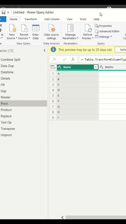 Shorts Learnpowerbi Power Bi Power Query Unpivot Data Unpivot Other