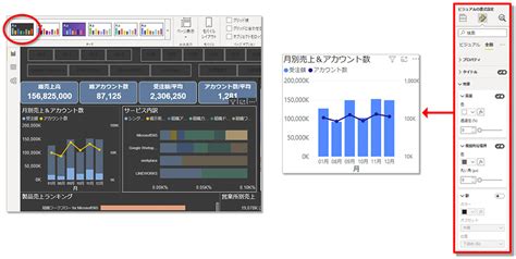 ネクストセット・microsoft power bi 導入支援スタート！